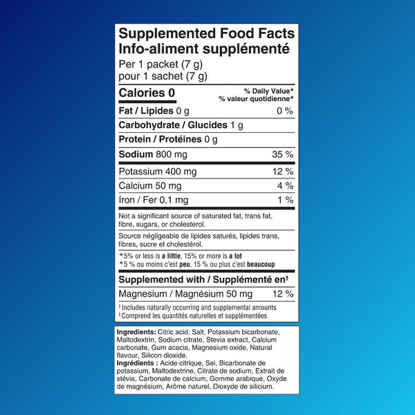 Blue Raspberry Electrolytes - WakeWater Beverage Co